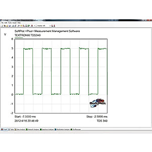 Prologix USB to Gpib GPIB-ETHERNET Controller.