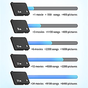 OSTENT 32GB Memory Card Stick Storage for Sony PS Vita PSV1000/2000 PCH-Z041/Z081/Z161/Z321/Z641