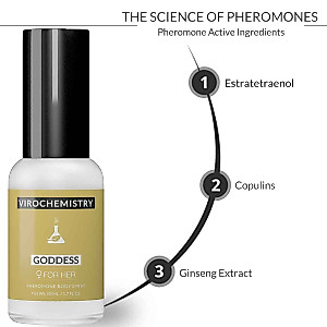 VIROCHEMISTRY Pheromones For Women (GODDESS) Body Spray - Elegant, Ultra Strength Organic Human Pheromones Fragrance Body Spray 50mL - [Human Grade Pheromones to Attract Men]