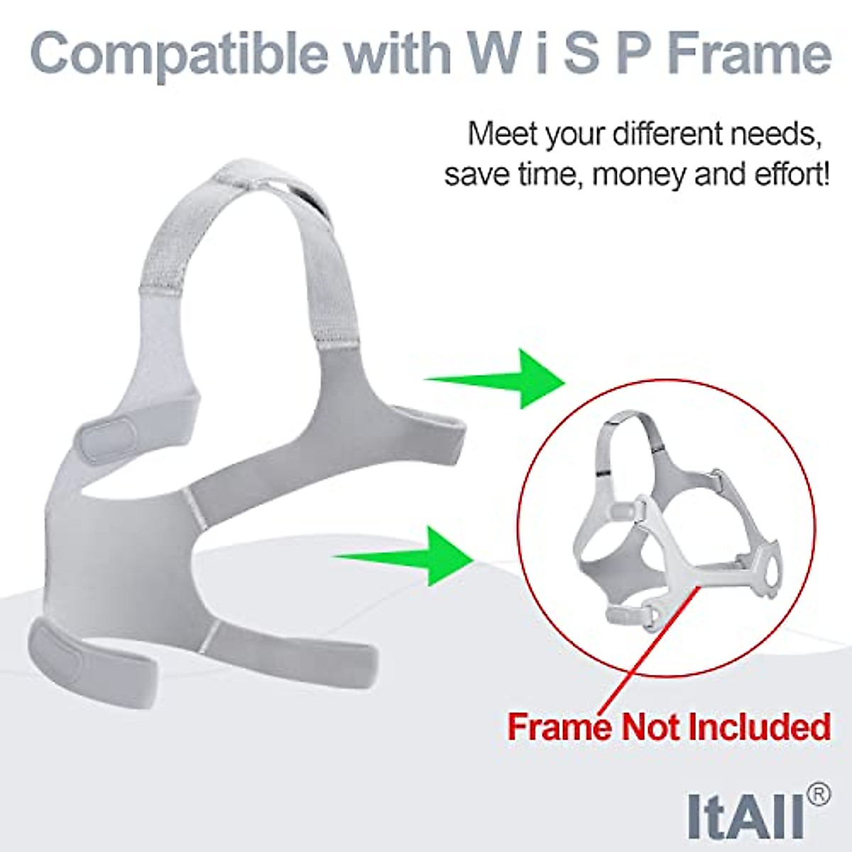 2Pieces Head Strap Compatible with WIS. P Head Strap, Replacement Headbands Compatible with All Kinds of Head Type, Strap Included ONLY, ItAll Supplies