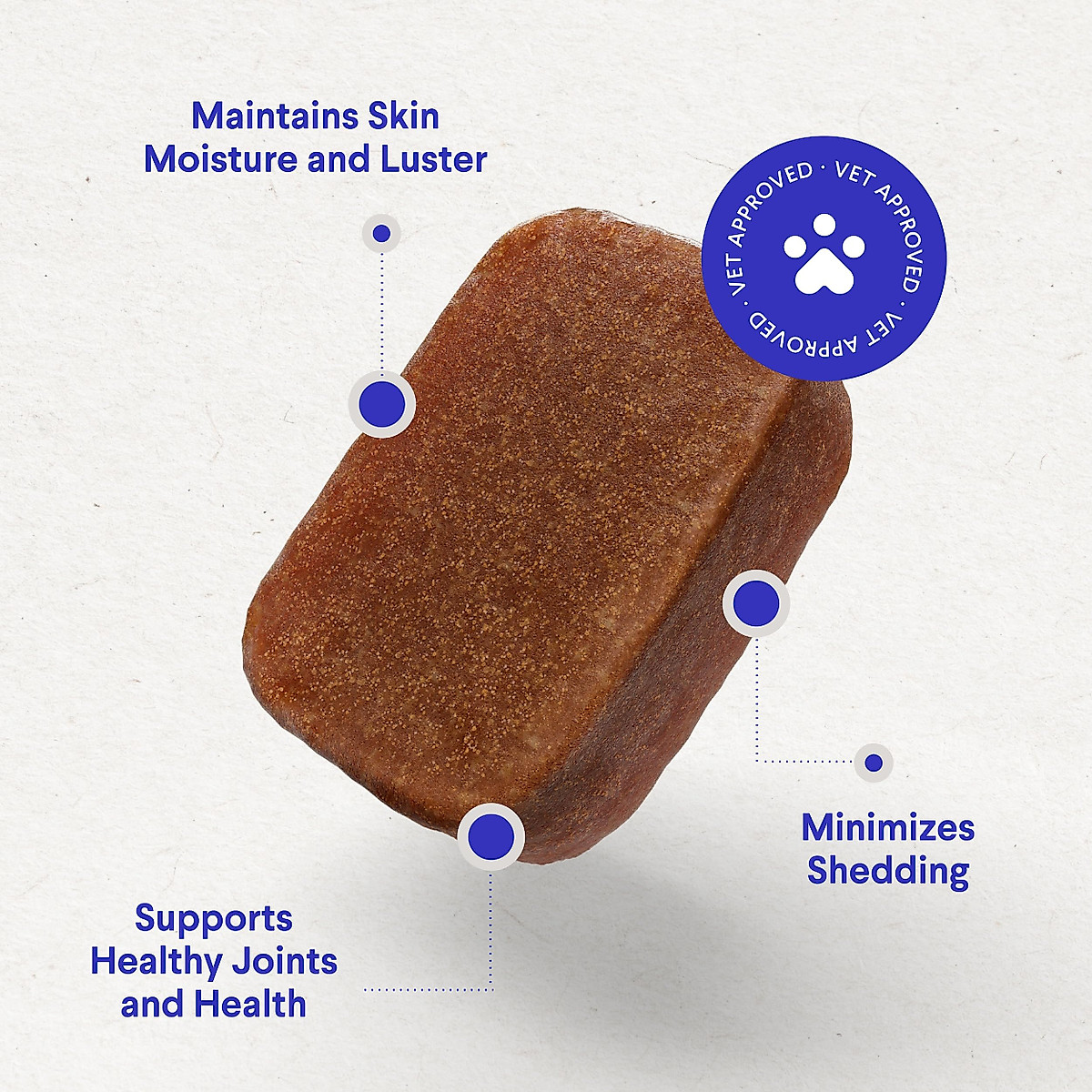 WONDER PAWS Premium Multivitamin for Dogs Daily Multi for Immune, Mood, Joint, Skin, Heart & Digestive Health - 21 in 1 Dog Multivitamins for Optimal Health Essential - 60 Multivitamin Dog Chews