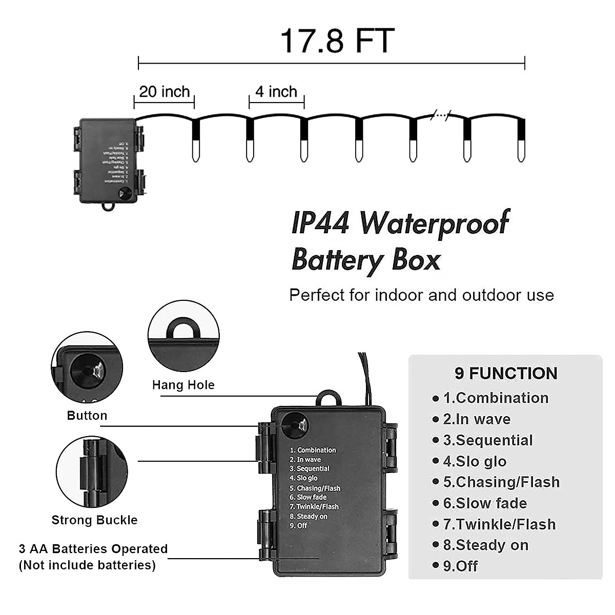 FUNPENY Halloween Clear Mini String Lights, Total 32FT 100LED Battery Operated Waterproof Fairy Lights with 8 Lighting Modes, Halloween Decorations for Indoor Outdoor Garden Party(Purple,2 Pack)