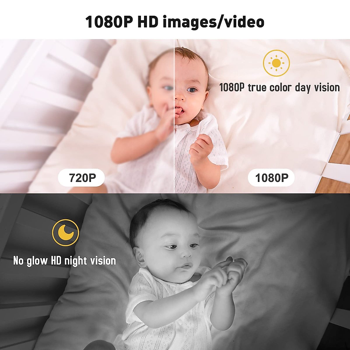 Simyke Video Baby Monitor with App and Screen 1080P Camera, Cry Detection, Lullabies, Two Way Talk, Night Vision, Face Detection, Wall Mount, Connect Smart Watch, Temperature Monitoring, Gift for Baby