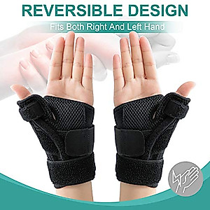 Kimihome Thumb Spica Splint - FSA or HSA eligible - 1 PCS Thumb Wrist Stabilizer for Pain Relief, Tendonitis, Sprained and Carpal Tunnel Supporting, Thumb Spica Splint Fits Both Left and Right Hands