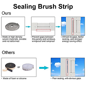 Estoder Portable Air Conditioner Window Vent Kit with 5.9" Exhaust Hose (Length Up To 79”), Universal Portable AC Duct Kit with Coupler, Adjustable Window Seal for Sliding Vertical & Horizontal Window