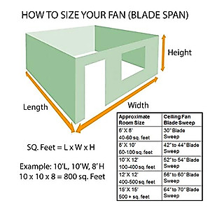 Wynd Smart Indoor and Outdoor 5-Blade Ceiling Fan 42in Graphite Weathered Gray with 3000K LED Light Kit and Remote Control works with Alexa, Google Assistant, Samsung Things, and iOS or Android App