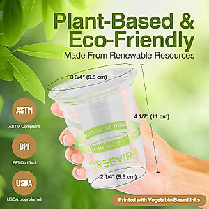 GREEVIRO Eco Compostable Plant-Based Clear Plastic Cups 12oz Thick, Reusable, Disposable Iced Coffee Cups for Smoothies, Beer & Any Beverages for Parties, Weddings & Gatherings
