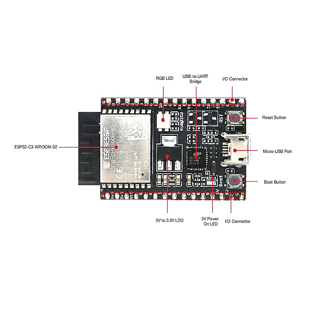 DIYmall ESP32-C3-DevKitC-02 ESP32 Development Board Based on ESP32-C3-WROOM-02 Module Integrates Complete WiFi+BT BLE Functions