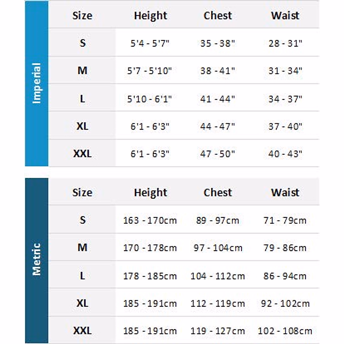 Crewsaver Atacama Sport Sailing Yachting and Dinghy Drysuit With Front Zip & Undersuit - 3 Layer Breathable Fabric All Over - Size - M