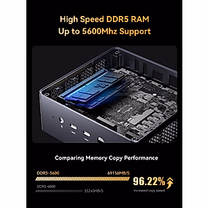 MINISFORUM DeskMini UM790 Pro Mini PC AMD Ryzen 9 7940HS Barebones Version Without RAM and SSD Personal Computer, AMD Radeon 780M Graphics, 2xHDMI(4K) 2xUSB4(DP|8K) Outputs