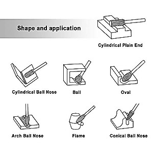 Carbide Burrs Set JESTUOUS 1/8 Shank Diameter Double Cut Tungsten Carbide Burs Rotary File Carving Grinding Bit for Die Grinder Rotary Drill Tool 20pcs
