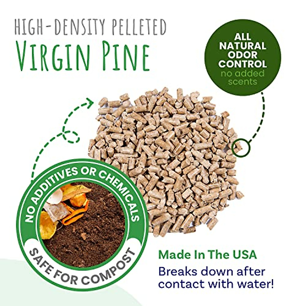 Small Pet Select All Natural Pellet Bedding, 8 lb.