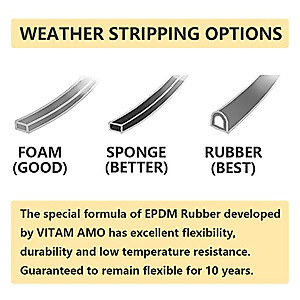 VITAM AMO Weather Stripping Seal Strip for Doors/Windows 18 Feet, Self-Adhesive Backing Seals Large Gap (from 5/16 inch to 15/32 inch), Easy Cut to Size