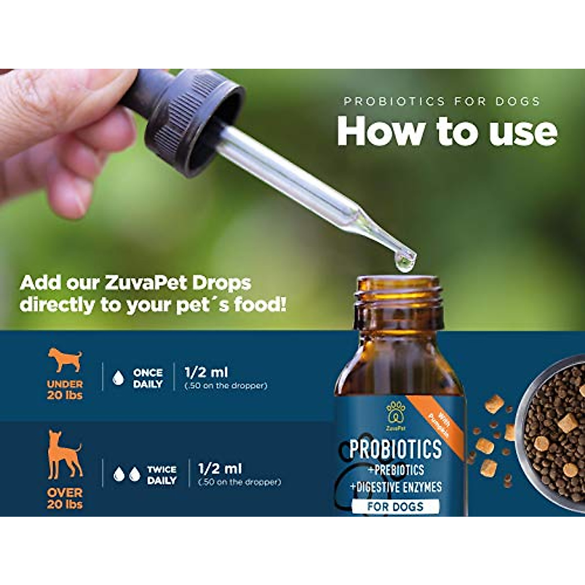 Probiotic for Dogs with Natural Digestive Enzymes. A Prebiotics + Digestive Enzyme Product for Dogs + Pumpkin. 120 Servings. Diarrhea & Upset Stomach Relief + Gas, Constipation, and Allergy Relief.