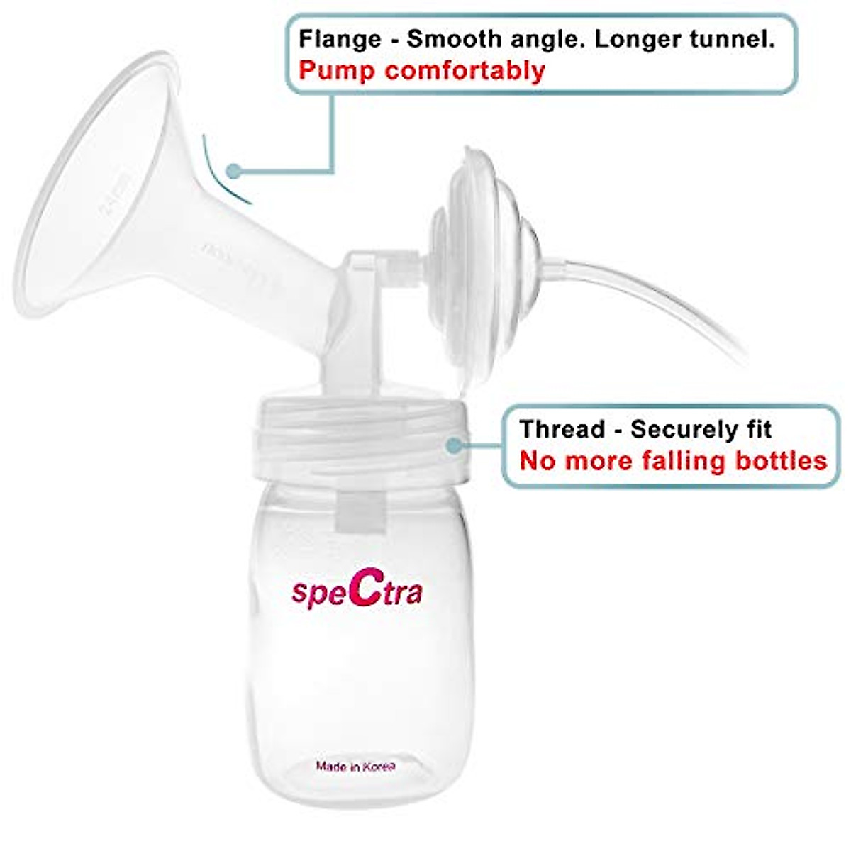 Nenesupply 24mm 2 pc Flanges Compatible with Spectra S2 Spectra S1 9 Plus Breastpumps Replacement to Spectra Pump Parts and Spectra Flange. Compatible with Spectra S2 Parts and Spectra 24mm