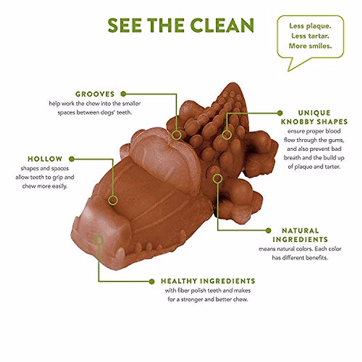 Whimzees 24 Count Medium Alligator Chews, Gluten Free Natural Dog Treats2