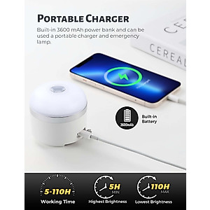 Wildley 600LM Camping Lights, 5 Light Modes Camping Lantern Rechargeable with 3600 mAh Power Bank,Camping Essentials for Tent Emergency, Outdoor Hiking, Power Outages (White)