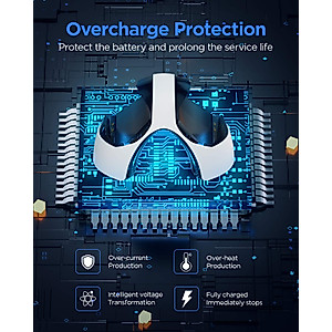 binbok P5 Controller Charger Station, Charging Station Dock, P5 Charger with LED Indicators, Fast Charging, Safety Chip