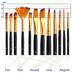 60PCS Acrylic Paint Set with Brushes, Canvases, Palette for Adults, Hobbyists, Beginners