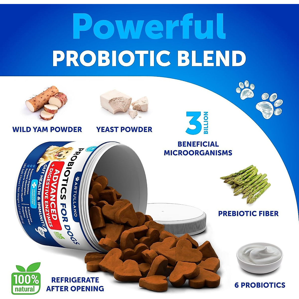 Digestive Enzymes & Probiotics for Dogs - All Breeds - Vet Formulated - Duck Flavor, Immunity