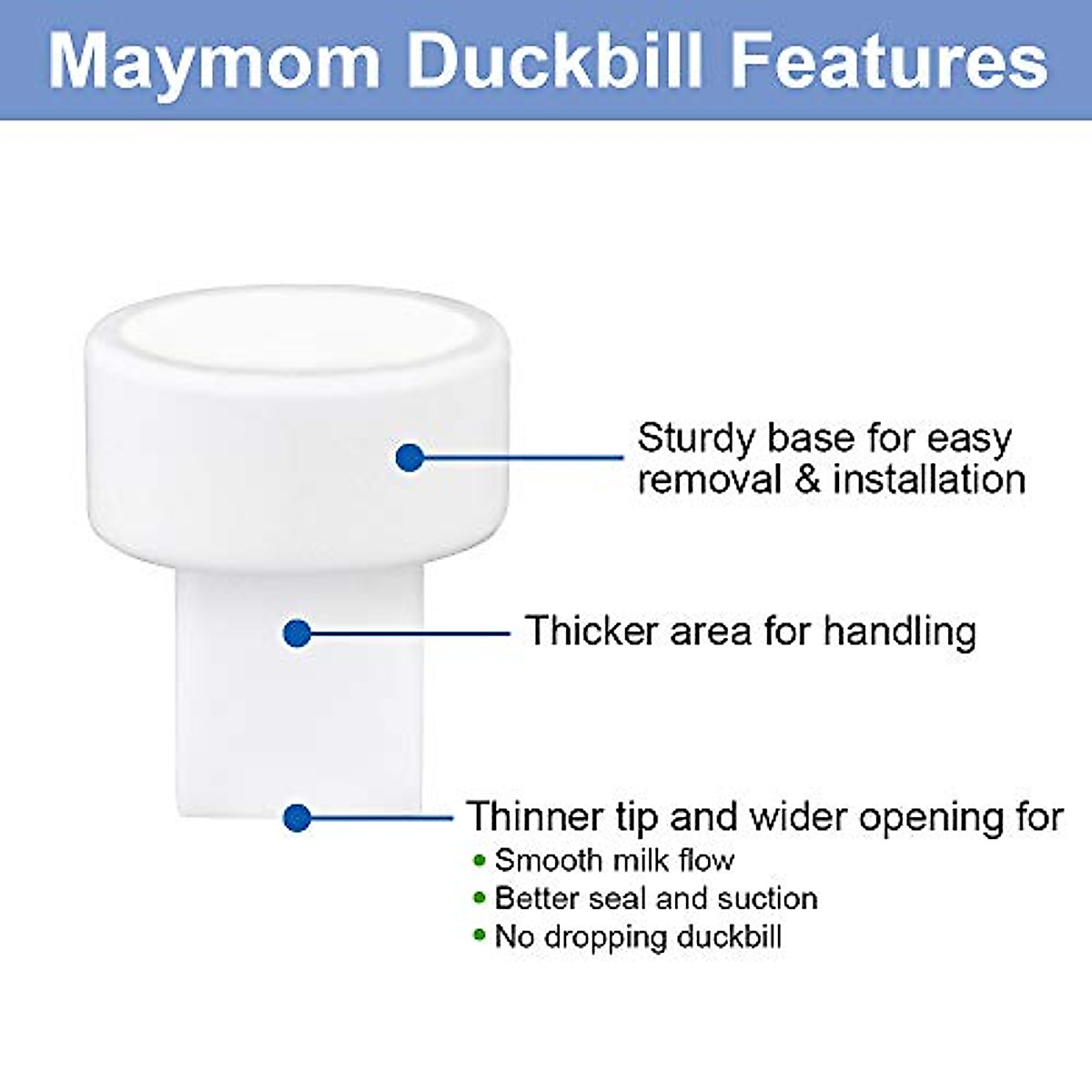Maymom Pump Parts Work with Spectra S2 Spectra S1, 24mm Flange Valve Tube Bottle Backflow Protector, Not Original Spectra S2 Accessories Spectra Duckbill Valve Spectra Bottle Spectra Flange (24mm)