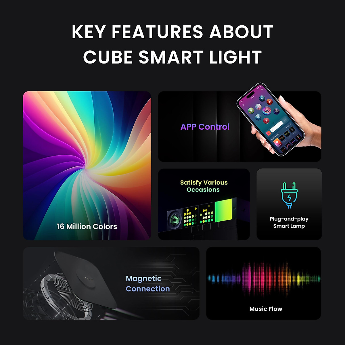 YEELIGHT Cube Smart Table Ambient Lamp, Panel Light, 16 Million Colors Option, RGBIC Individual Addressable, Dynamic Lighting, Music Flow, WiFi Connected, APP Control, Cube*1, Adapter*1
