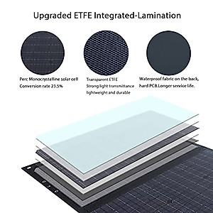 XINPUGUANG Portable Solar Panel 100W Foldable Solar Charger Kit with 5V USB and 18V DC for Camping,Cell Phone,Tablet, Compatible with Solar Generators Power Stations(100W)