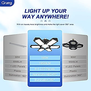 Grarg 2 Pack 185W LED Garage Lights, 18500LM 6500K Deformable Garage Ceiling Light with 6 Adjustable Panels, Super Bright Garage Light Compatible with E26/E27 Socket for Basement, Warehouse, etc
