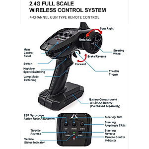 QIYHBVR RC Cars Remote Control Car for Boys 2.4 GHZ 40KM/H High Speed Racing Car, 1:12 RC Trucks 4x4 Offroad with Lights, Electric Rock Crawler Toy Car Gift for Kids Adults Girls