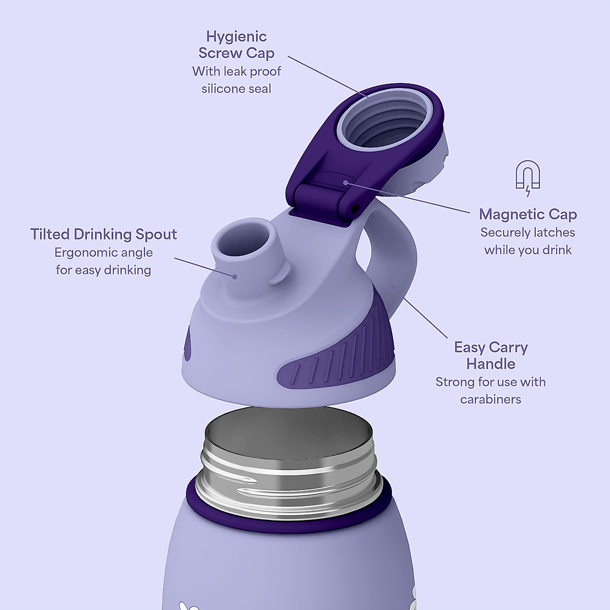 Ottle Reef Roamer Stainless Steel Water Bottle - 34 oz Insulated Flask with Leak Proof Lid, BPA free & Carry Handle - Hot & Cold Gym Water Bottle for Travel, Camping & Sports - Daisy Love