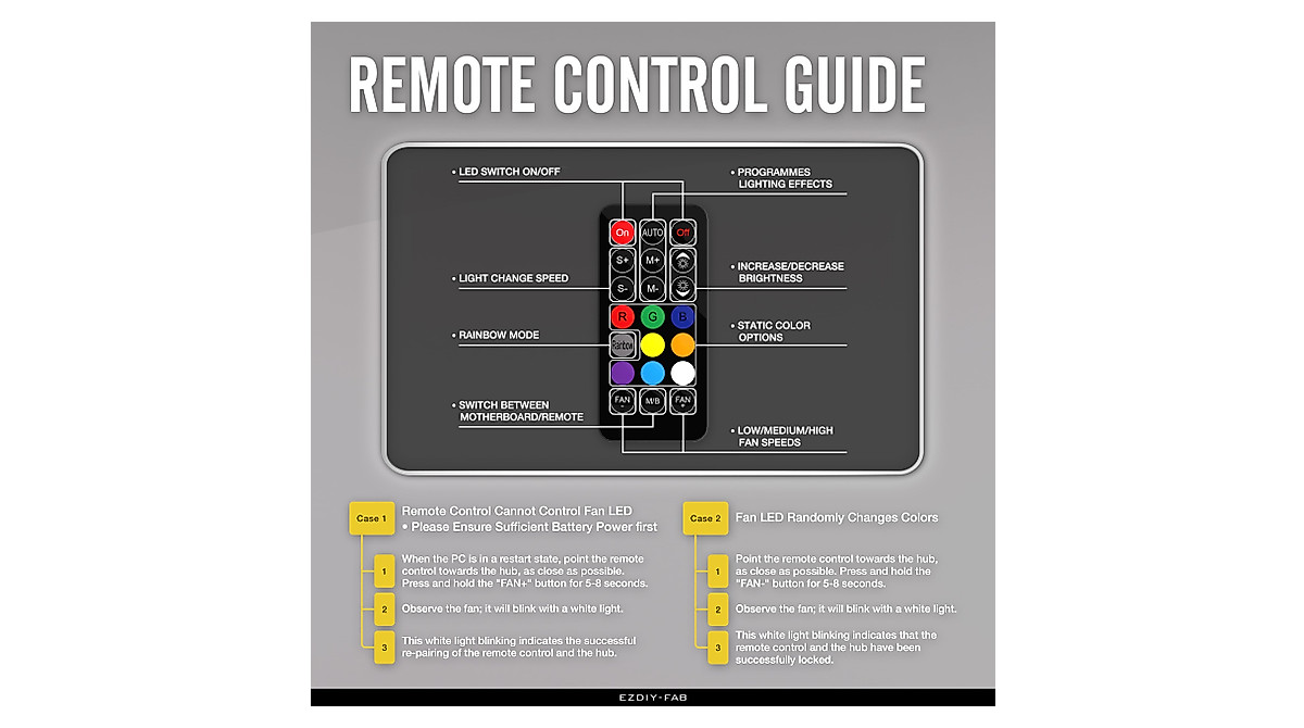 EZDIY-FAB Fan Hub X - 3-in-1 Remote Control