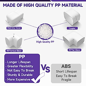 Cestluck 5'' 11 Ft Mini Split Line Set Cover Kit, PVC Decorative Pipe Line Cover Kit for Mini Split Air Conditioner, Central AC and Heat Pumps