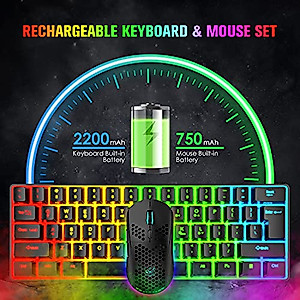 L500 Wireless Gaming Keyboard and Mouse Combo, 2200mAh Mini 61 Keys Mechanical Feeling Keyboard with Bluetooth 5.1&2.4G Wireless Dual Modes,RGB Backlit Wireless Lightweight Gaming Mouse for PC/Gamer