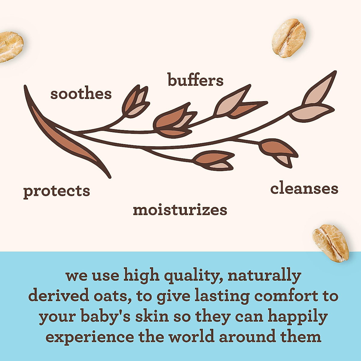 Aveeno Baby Sensitive All Over Wipes with Aloe & Natural Oat Extract for Face, Bottom, Hands & Body, pH-Balanced, Hypoallergenic, Fragrance-, Phenoxyethanol- & Alcohol-Free, 64 ct