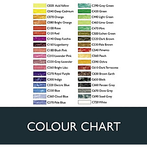 Derwent Colorsoft Pencils, 4mm Core, Metal Tin, 36 Count (0701028)