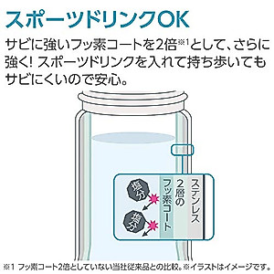 Zojirushi , Stainless Steel Vacuum Insulated Mug, 16-Ounce, Ichimatsu Blue