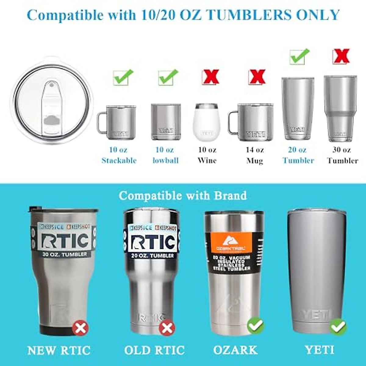 20 oz Tumbler Lid Replacement Lids Compatible for YETI 20 oz Tumbler, 10/24 oz Mug and 10 oz Lowball, 2 Pack Spill Proof Cup Lids Covers, Replacement Lids for Tumblers