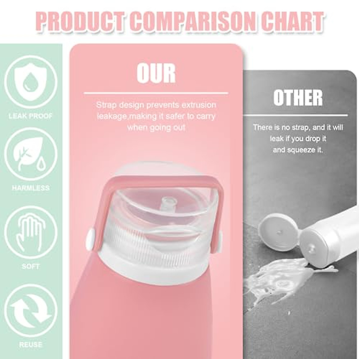 Noideeer 18 Pcs Travel Bottles for Toiletries Gym TSA Approved, Leak Proof with Bandage Silicone Squeezable 3oz for Toner Shampoo Conditioner Lotion Body Wash with Toothbrush Cover Tag and Wash Bag