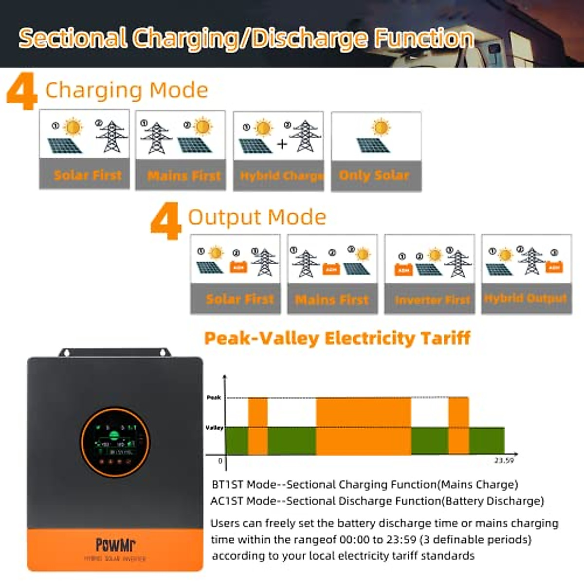 PowMr 5000W Solar Inverter 48V DC to 110V/240V AC Split Phase Inverter Pure Sine Wave Power Inverter with 100A MPPT Controller 5000W Hybrid Inverter, Max.PV Input 5500W, 500VDC, Parallel 6 inverters