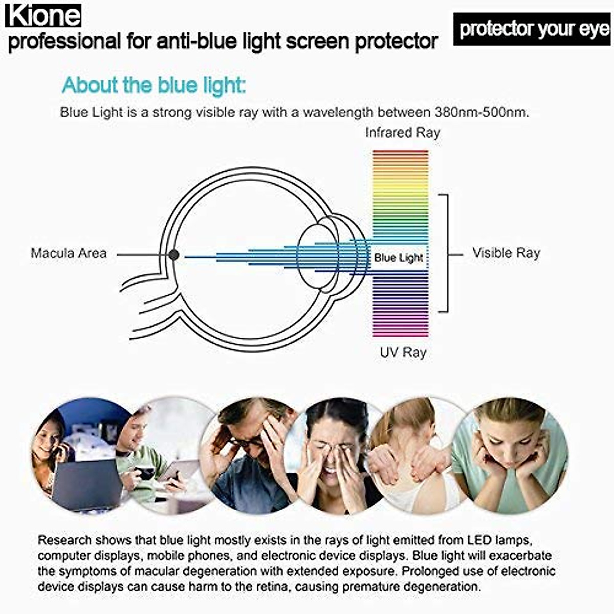 Kione iPhone Xs Max Screen Protector, Anti Blue Light Screen Protector [ Eye Protect ] [ Touch Screen Accuracy ] [Bubble Free] Tempered Glass for iPhone Apple XS Max [3 Pcs]