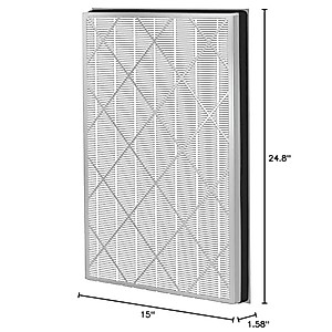 Allisfresh HE601 HEPA Filter Replacement compatible with Shark HE6FKPET HE601 HE602 6 Fan Air Cleaner Purifier, Models HE601 HE602 True Premium HEPA Filter 1 Pack