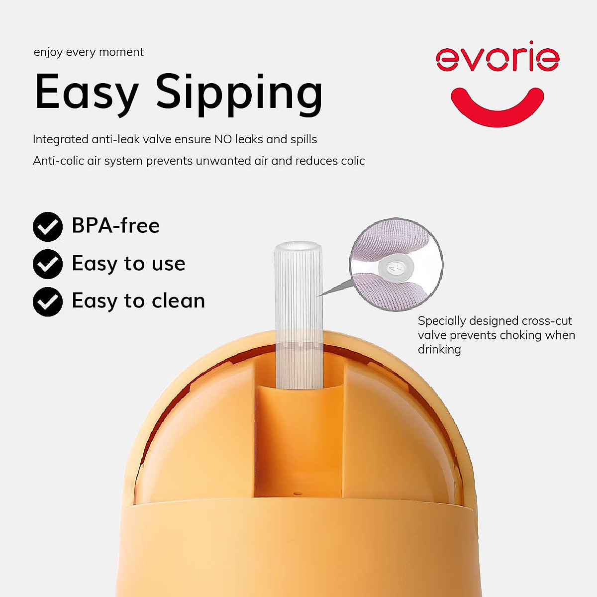 Evorie Tritan Weighted Straw Baby Sippy Cup 7 Oz Leak Poof with Handles for 6 Months Above, Twin Bundle (BlueMoon + Mint)