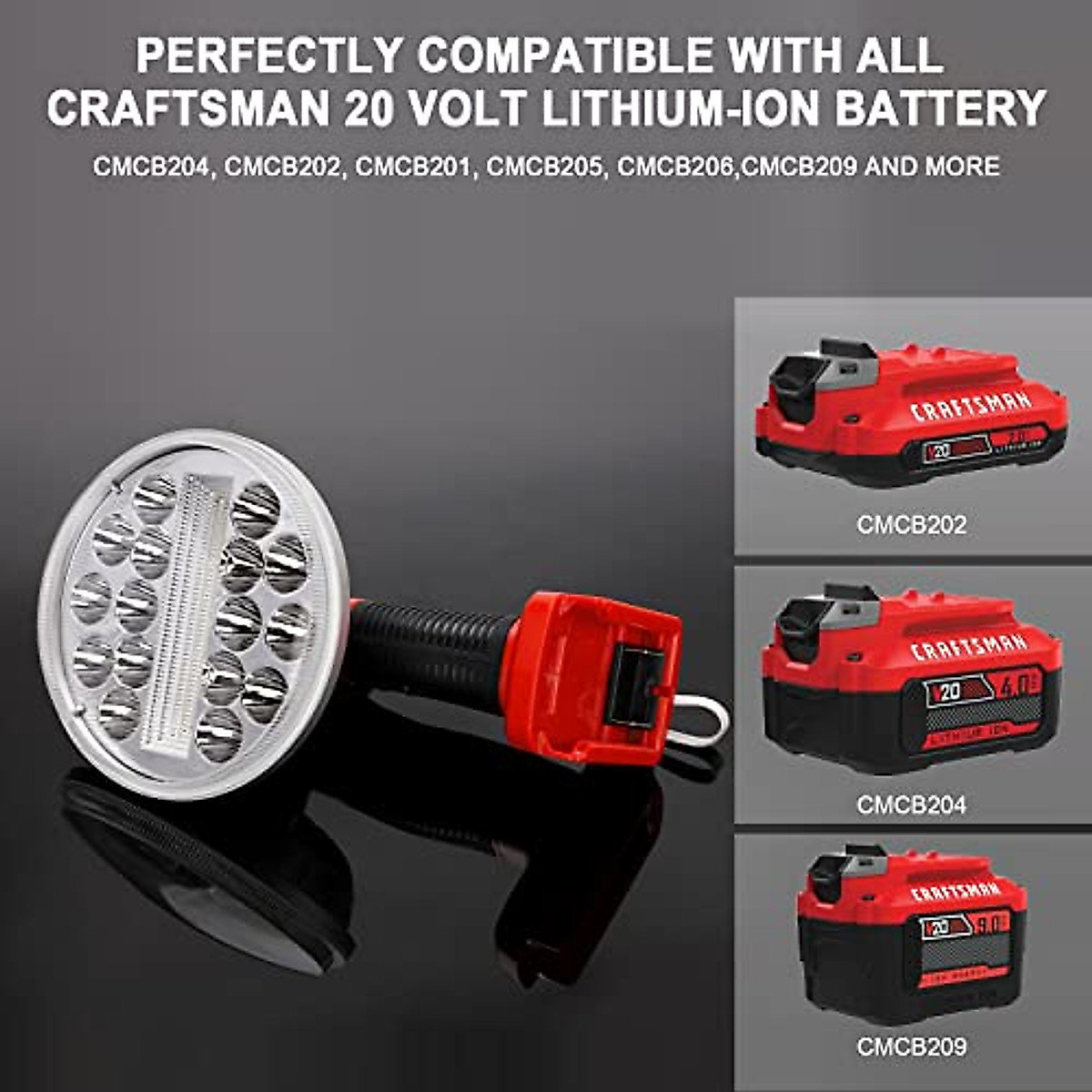 Taingwei 2000LM LED Work Light for Craftsman V20 Battery, 20W Flashlight for Camping, Car Repairing, Emergency and Job Site Lighting