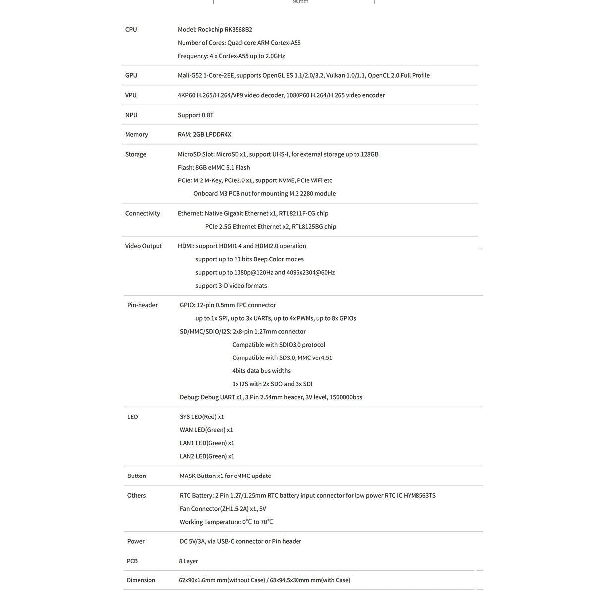 Nanopi R5S Router RK3568 development board OpenWRT A55 HDMI2.0 2.5G Gigabit network port (4GB Ram, No power Supply)