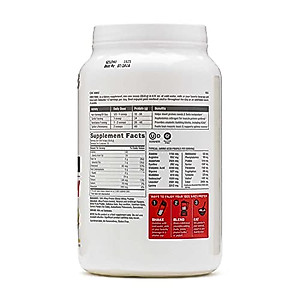 GNC Pro Performance 100 Whey Protein - Banana Cream 1.86 lbs.