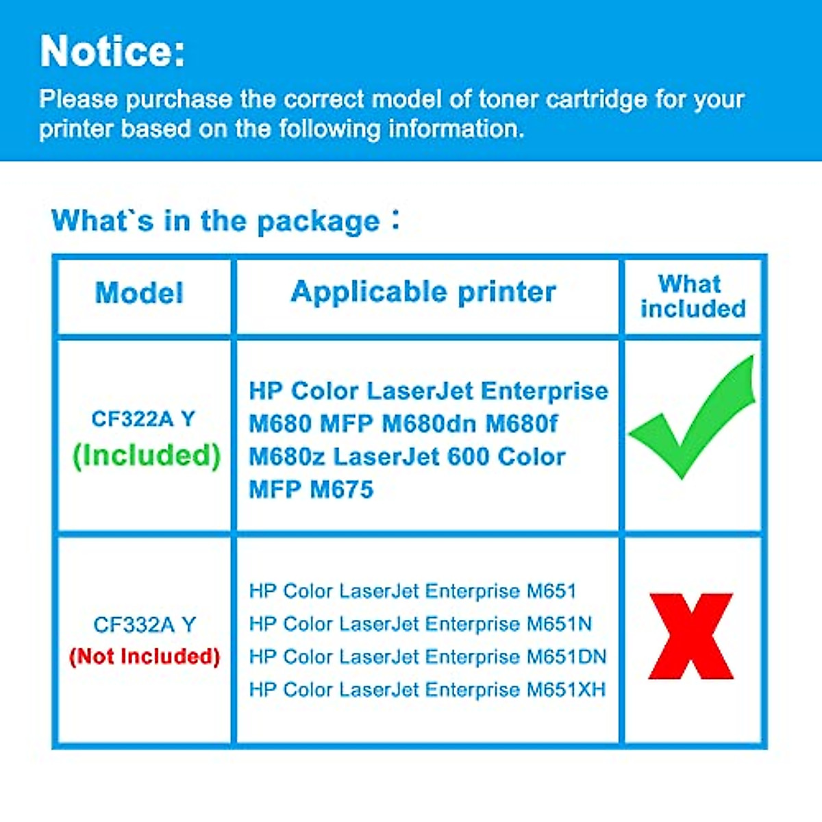 LCL Remanufactured Toner Cartridge Replacement for HP 653A CF322A M680 MFP M680dn M680f M680z 600 Color MFP M675 (1-Pack Yellow)