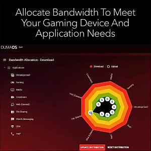 NETGEAR Nighthawk Pro Gaming WiFi 6 Router (XR1000) 6-Stream AX5400 Wireless Speed (up to 5.4Gbps) | DumaOS 3.0 Optimizes Lag-Free Server Connections | 4 x 1G Ethernet and 1 x 3.0 USB Ports