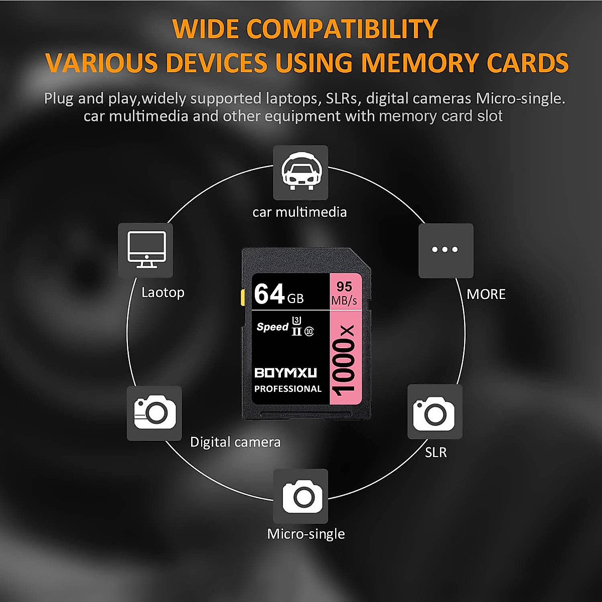 64GB Memory Card, BOYMXU Professional 1000 x Class 10 Card U3 Memory Card Compatible Computer Cameras and Camcorders, Camera Memory Card Up to 95MB/s, Pink