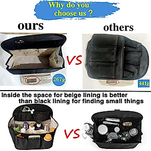 Nylon Rucksack Organizer Insert, Backpack Organizer Insert, Women or Men bag divider For Mummy Coach MCM LV JanSport Anello kanken(Large, Black) …