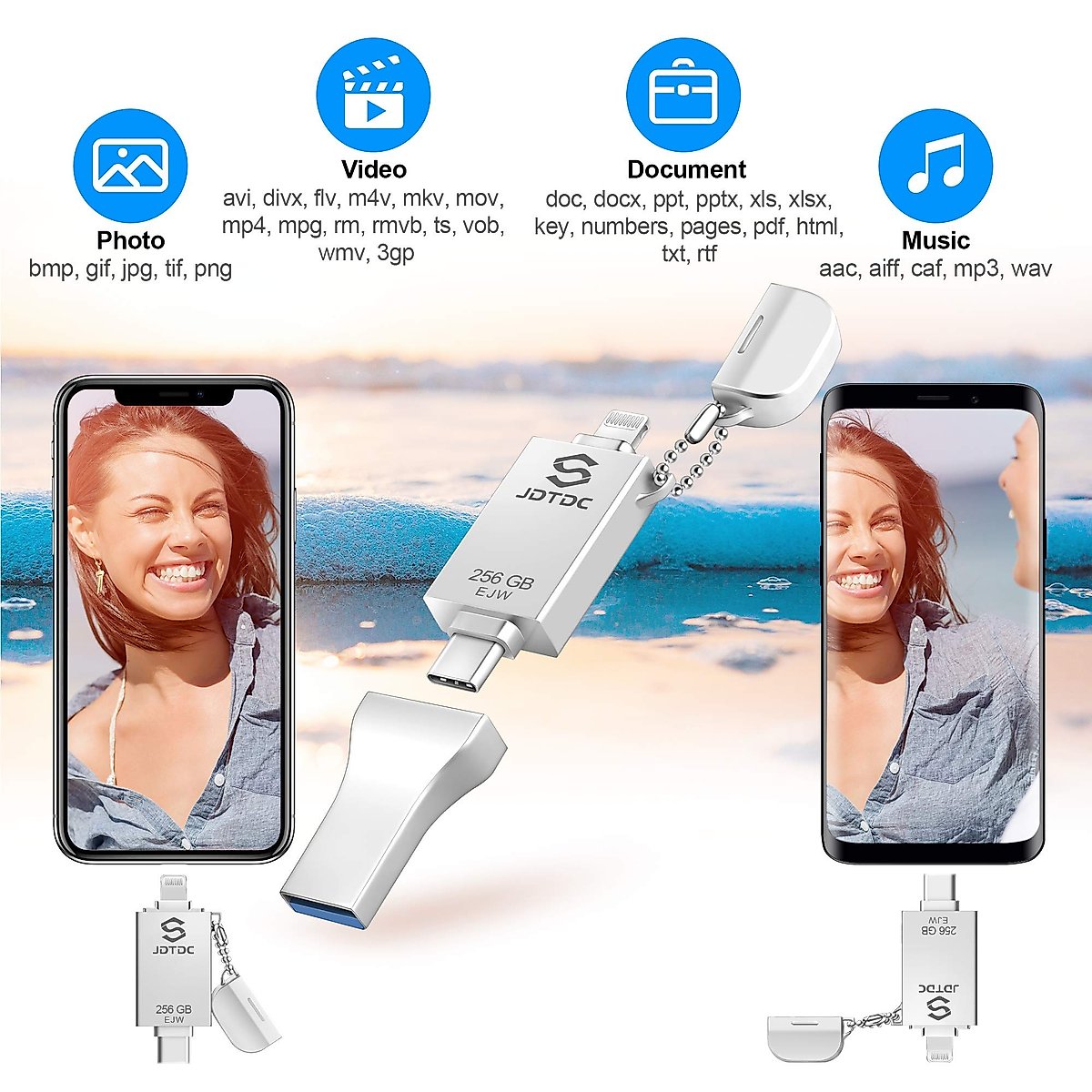 256GB Apple MFi Certified iPhone-Photo-Stick, 3 in 1 USB C Photo-Stick-for-iPhone-Flash-Drive iPhone Memory-Stick Thumb Drives iPhone Backup Memory Stick for iPhone 16 15 14 13 12 iPad Android PC